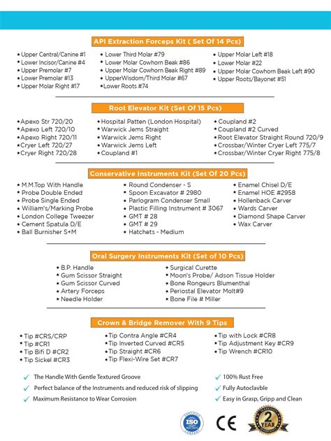 Api Clinic Setup Kit I