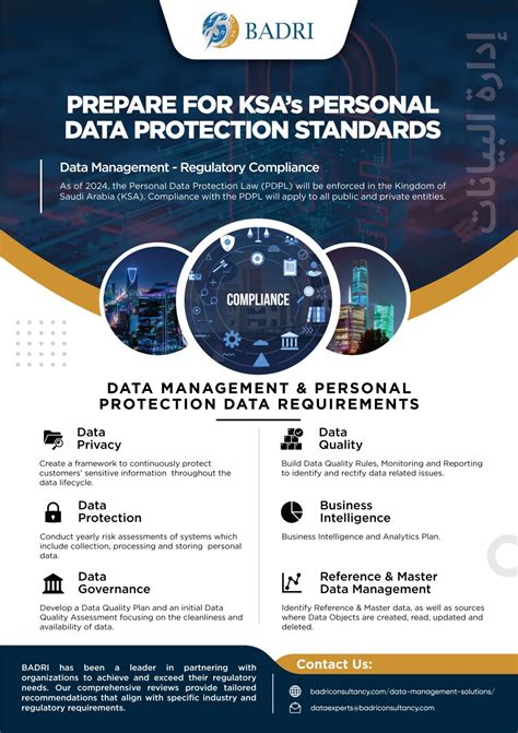 Badri For Actuarial Services On Linkedin Dataprotection Privacycompliance Datamanagement