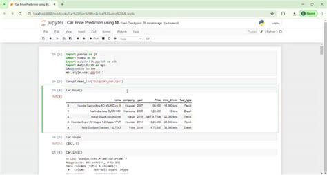 Priya H S On Linkedin Internpe Internship Machinelearning