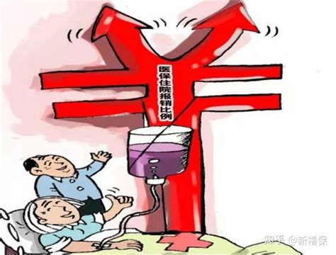 2022年新农合费用又又又上涨了我们还要不要买到底划不划算 知乎