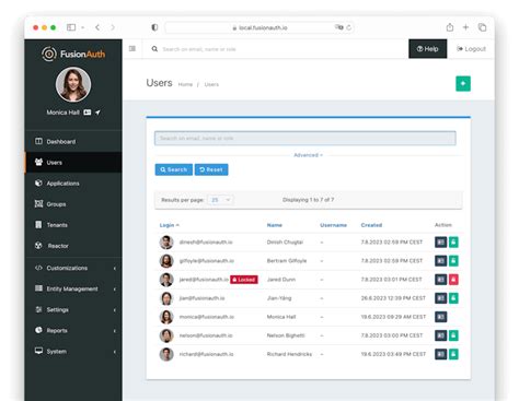 fusionauth auth built for devs by devs