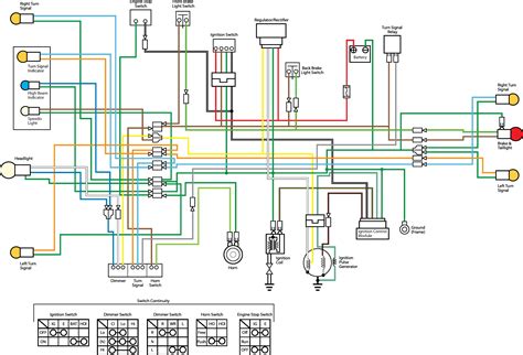 Free Car Wiring Diagrams My Wiring Diagram