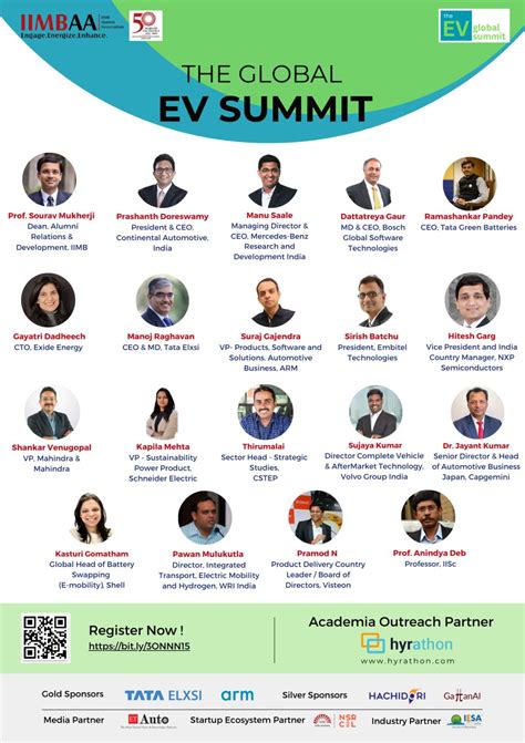 Akshada Patil On Linkedin Grateful Hyrathon