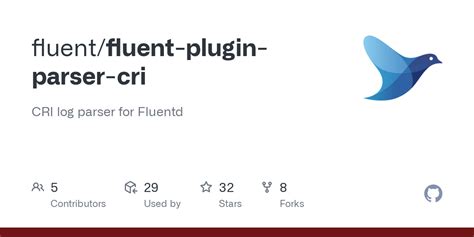 Github Fluentfluent Plugin Parser Cri Cri Log Parser For Fluentd