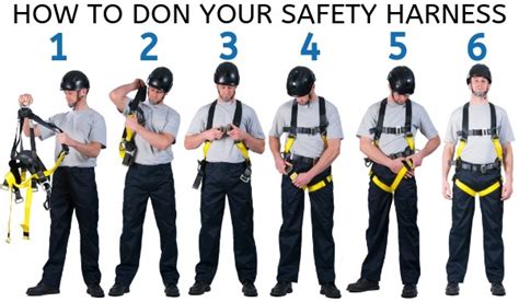 Fall Protection The Guide To Working At Height Fire Safety Information