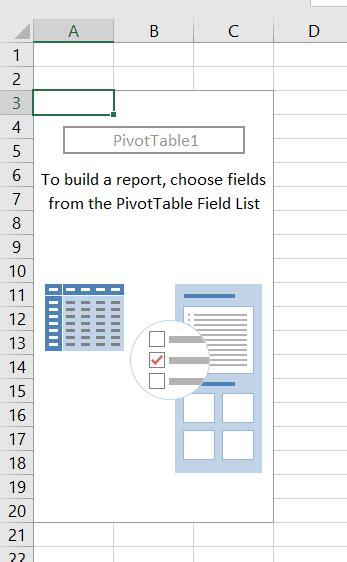 Hr Data Analysis In Excel A Step By Step Guide Aihr