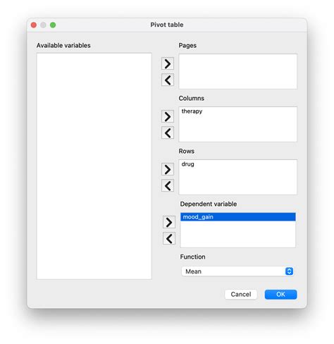 Chapter 13 Comparing Several Groups Factorial Anova Learning Statistics With Cogstat