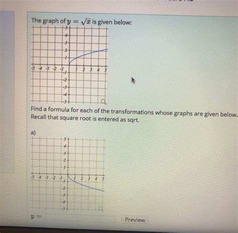 Solved The Graph Of Y X Is Given Below 3 Ch No 2 3 4 5