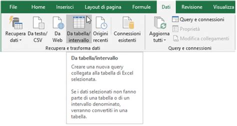 Funzione Se Excel In Power Query Excel Per Tutti
