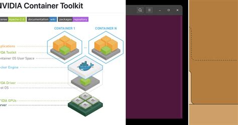 List Gpu Curated By John Martin Medium