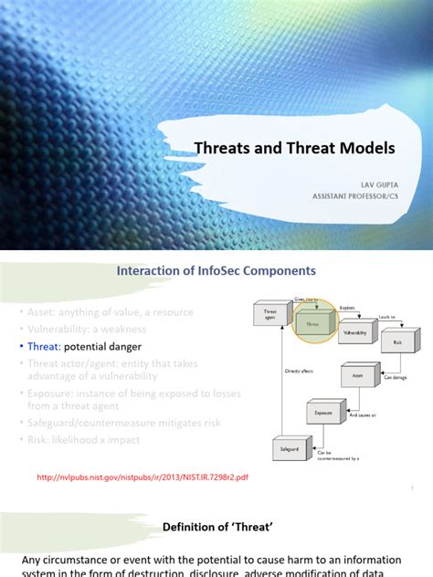 Infosec Threats And Threat Models 1 Pdf Malware Security