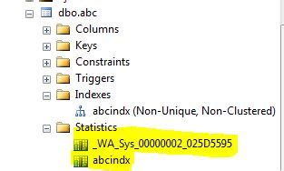 Rebuild Index With Alter Index Rebuild Or Dbcc Dbreindex Sqlservercentral