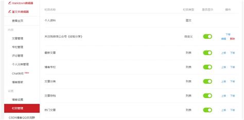 如何给csdn博客添加微信公众号二维码或自定义栏目csdn禁止文章中有公众号二维码 Csdn博客