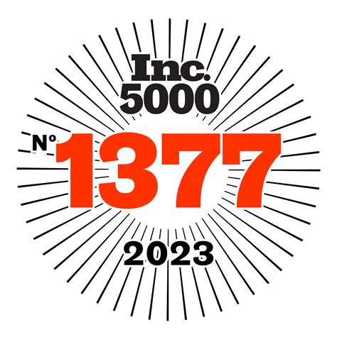 About Digitize Designs Innovation And Excellence In 3d Scanning Technology