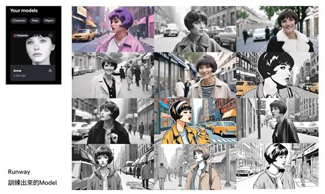 【紀錄 Ai Training 腳本用演員】 嘗試用法國新浪潮導演高達的繆斯女神anna Karina 當作runway的training對象