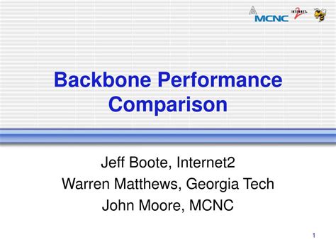 Ppt Backbone Performance Comparison Powerpoint Presentation Free