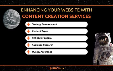 enhancing your website with content creation services launchux