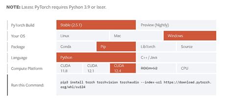 [pytorch] pytorch 설치 — zerogod 코코딩딩
