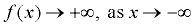 Function Features Practice MathBitsNotebook A2