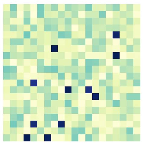 Outputs Of The Experiment Described In Section 41 Left Plot λ 1 Download Scientific