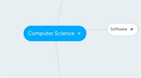 Computer Science MindMeister Mind Map