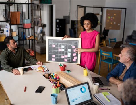 10 Best Project Management Methodologies Polaris