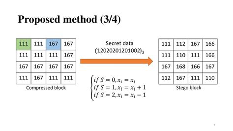 An Ambtc Compression Based Data Hiding Scheme Using Pixel Value
