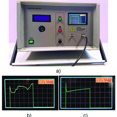 Simplified Block Diagram Of The Square Wave Pulse Generator Hv