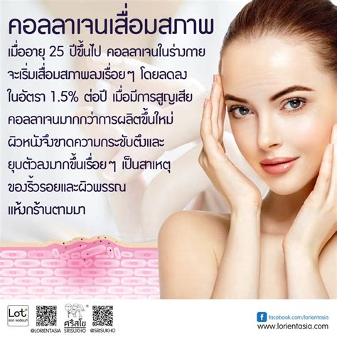 กินคอลลาเจนสิ แล้วผิวจะดี เรื่องชัวร์หรือมั่วนิ่ม Lot ลอต ลอเรียนท์