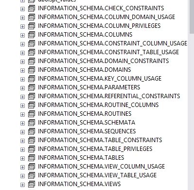 Introduction Of SQL Server View Type Of SQL Server Views