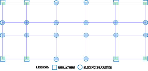 Plan Layout Of The Isolation System Download Scientific Diagram
