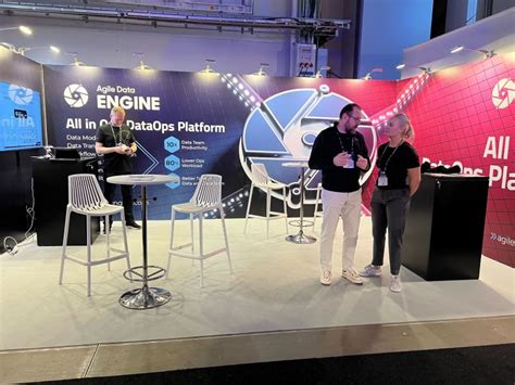Resilientdata Disummit2030 Dataanalytics Datamanagement Datawarehousing Edw