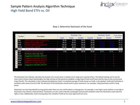 Sample Pattern Analysis Algorithm Technique Ppt