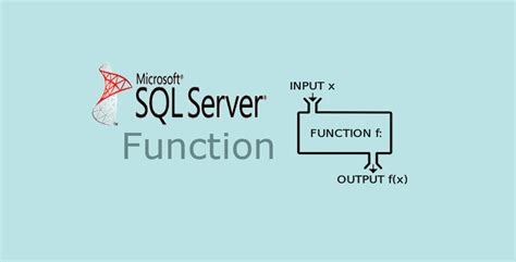 Girfa Babe Help SQL Server Function