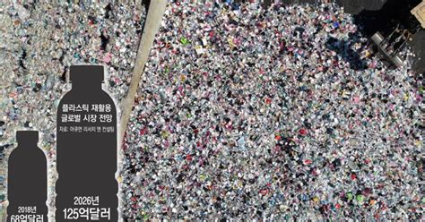 재활용 플라스틱에 독성물질 수백 가지나 있는데···”