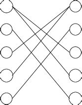Bipartite Graph Representation Of Download Scientific Diagram