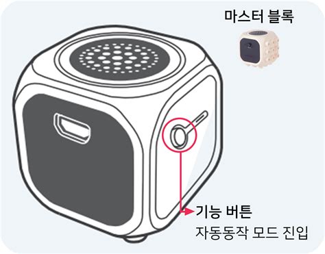 블록의 동그라미 버튼은 무엇인가요 자동모드 기능 및 사용 방법 안내 큐브로이드