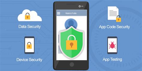 Increase Your App Security Knowledge To Develop Secure App