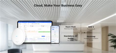 Ruijie Rg Rap62 Ap Wifi Repea﻿ter Router Ceiling Access Point Package Iroyal