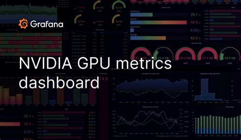 nvidia gpu metrics dashboard grafana labs