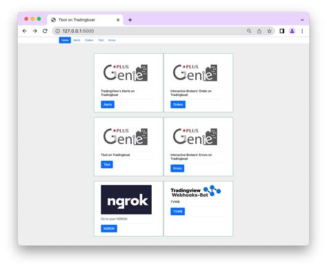 Github Githubdm4ib Gateway Docker