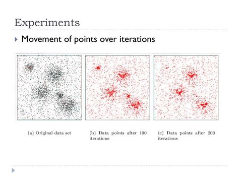 Ppt A New Gravitational Clustering Algorithm Powerpoint Presentation