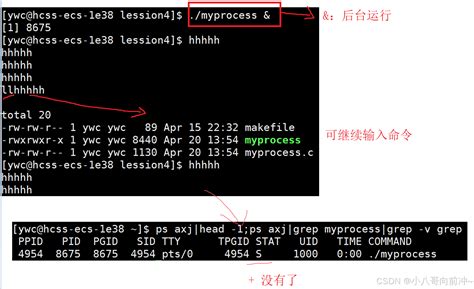 关于进程状态 Csdn博客