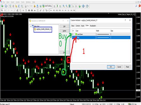 buffer indicator ea mt4 buy trading robot expert advisor for metatrader 4