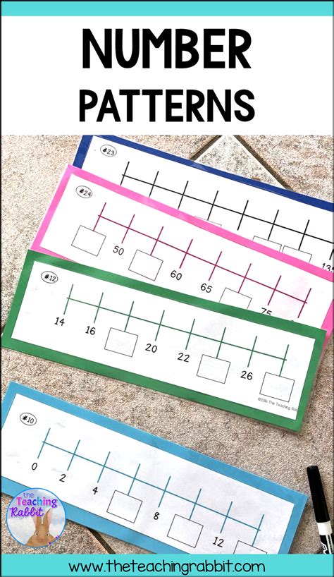 Math Centers For 1st 2nd And 3rd Grade The Teaching Rabbit Math Centers Number Patterns