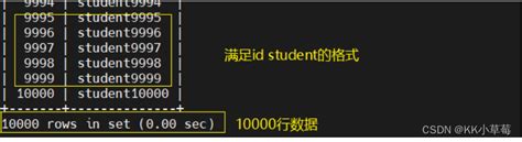 Mysql高级语句第二部分 Csdn博客