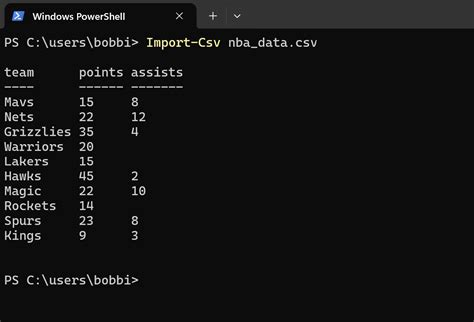Powershell How To Use Where Object Is Not Null Collecting Wisdom