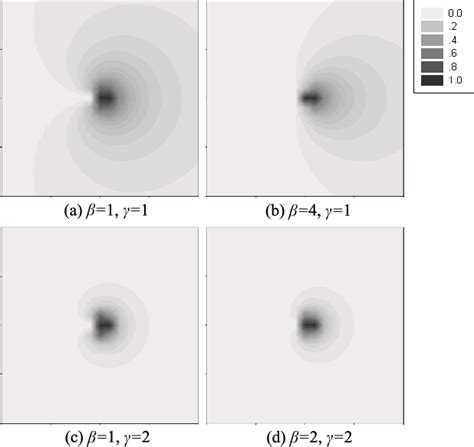 Figure 1 From Minimal Exposure Path Algorithms For Directional Sensor Networks Semantic Scholar