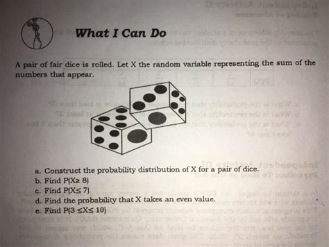 Solved What I Can Do A Pair Of Fair Dice Is Rolled Let X