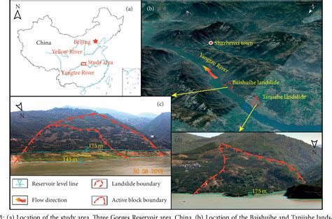 Figure 1 From Direct Interval Prediction Of Landslide Displacements Using Least Squares Support